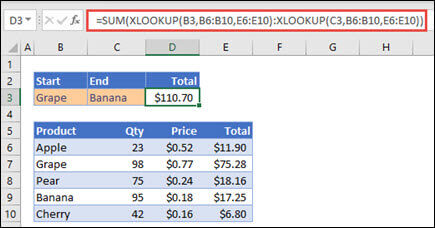 How Can I Use XLOOKUP In Excel?