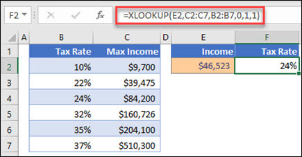 How Can I Use XLOOKUP In Excel?