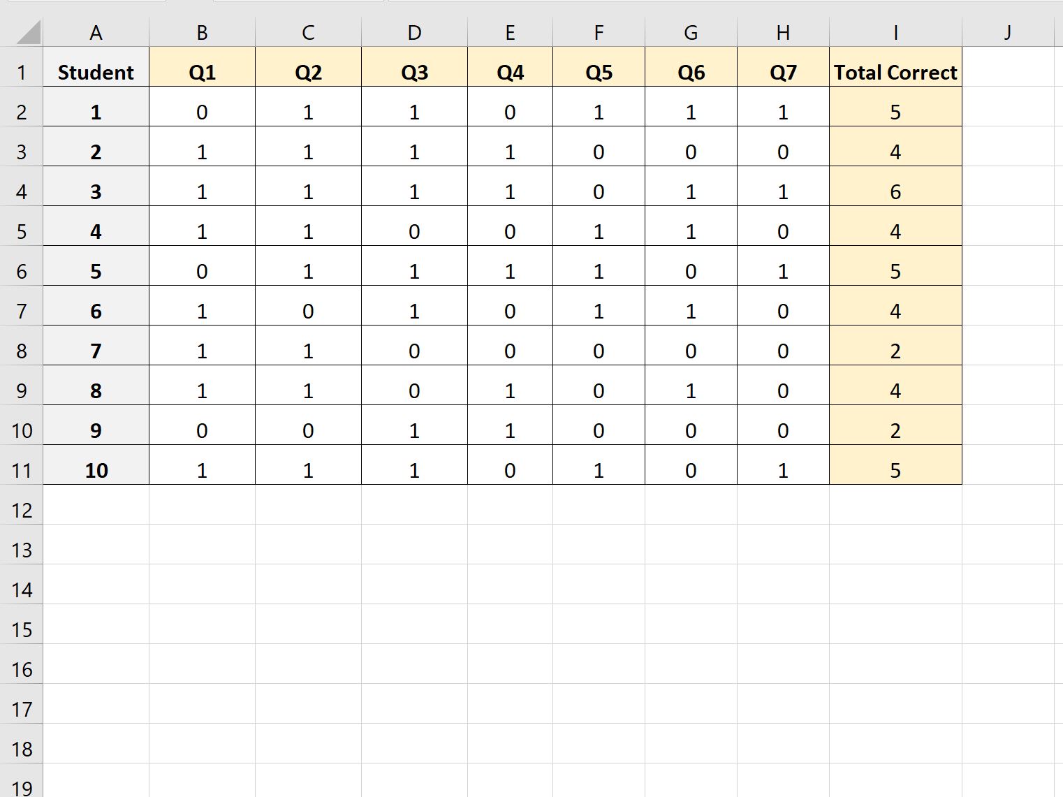 What Is The Definition Of The Kuder-Richardson Formula 20 And Can You ...