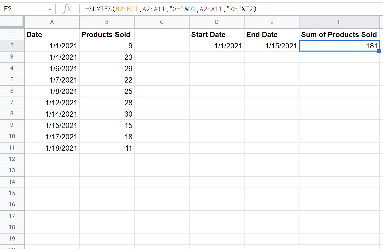How Can I Use The SUMIFS Function To Calculate A Sum Based On A Date Range In Google Sheets?
