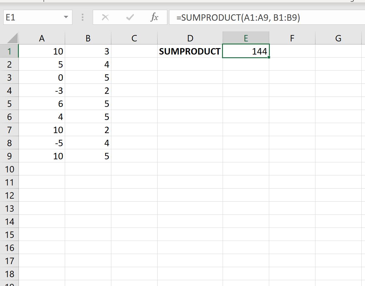 How Can I Use SUMPRODUCT In Excel To Only Calculate Values That Are Greater Than Zero?
