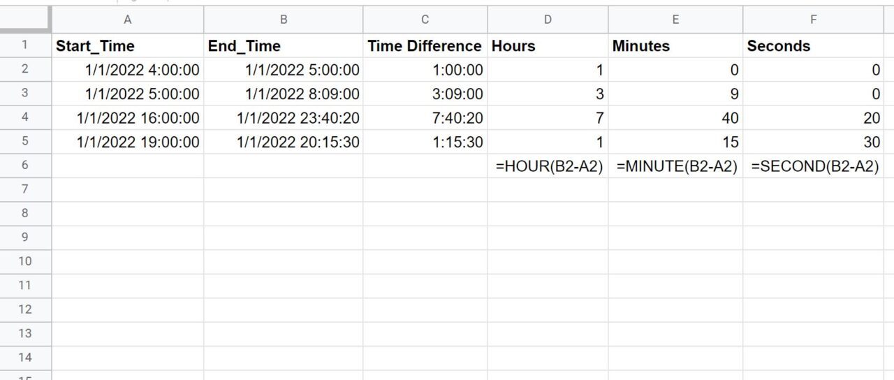 How Do I Calculate A Time Difference In Google Sheets?